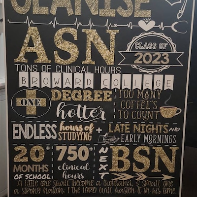 Cake Smash Sign for Adults, Smash Cake Chalkboard Style Sign for Adults ...