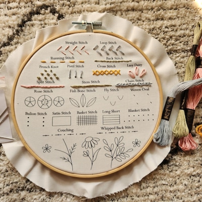 Cherry Blossom Flower Sakura PDF Pattern With Video Tutorials for ...