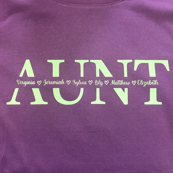 Aunt SVG, Auntie Svg, Best Aunt SVG, Aunt Split Name Frame Svg, Aunt ...