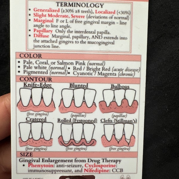 Local Anesthesia. Quick Reference Card, Study Card, Dental Hygiene ...