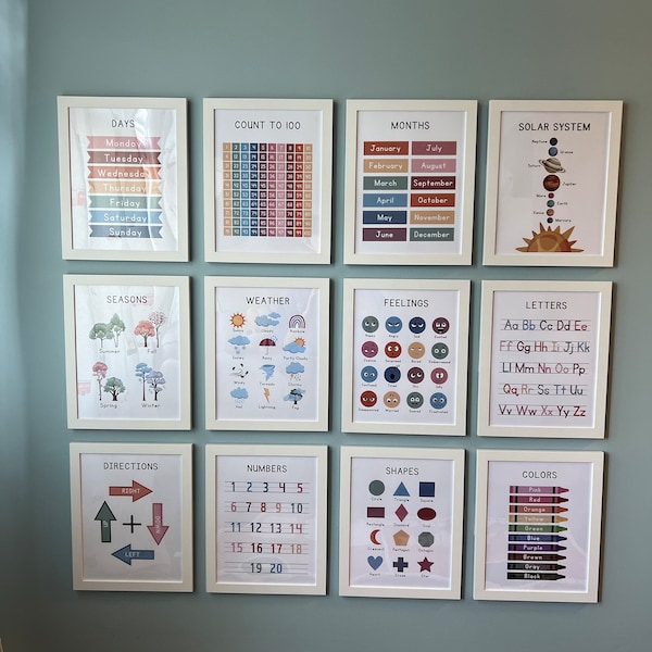 Educational Posters, 12 Homeschool Prints, Montessori Classroom Decor ...