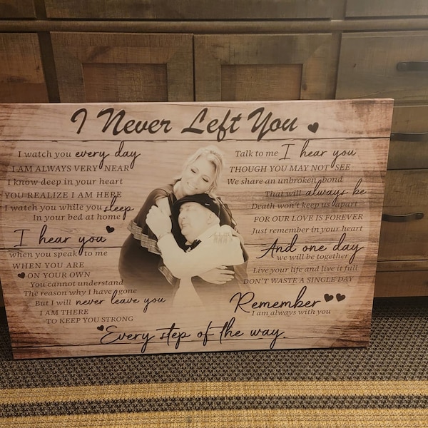 Personalized Memorial Canvas, in Memory Sympathy Canvas, in Loving ...