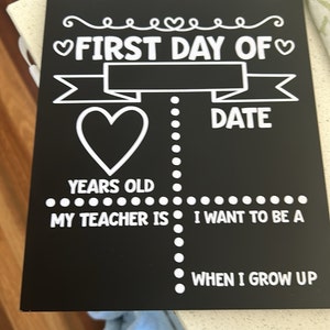 Christian Kitchen SVG Bundle, Faith Cut File, Religious Saying, Prayer ...