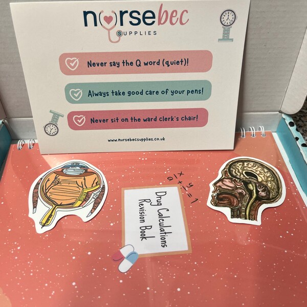 Mind Map Planner Pad, Brainstorming, Student Nurse, Nurses, Nursing ...