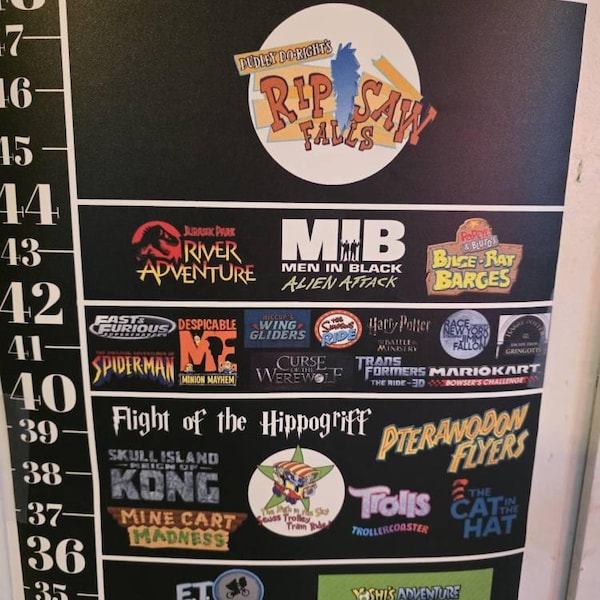 EPIC UNIVERSE Ride Height Requirement Chart, Ride Height, Poster and ...