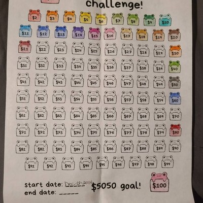 Cash Binder Label Designs Canva Templates - Etsy