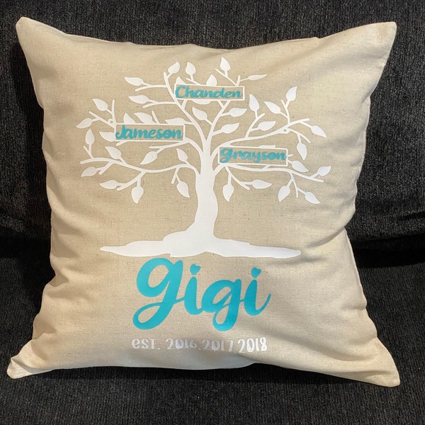 Family Tree SVG 3 Names, Tree Cutting Files, Tree Design, Tree Clip Art ...