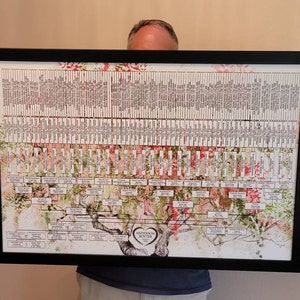 50x54 Blank 13 Generations Family Tree Printable Digital File, Royal ...