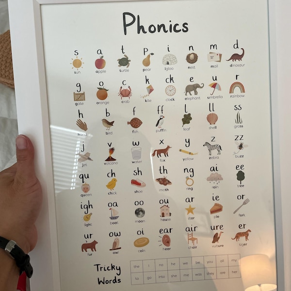 Phonics Print, Sounds Poster, Educational Print, Children's Wall Art ...