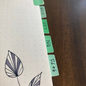 Tab Sticker Sheet Create Your Own Tabs Yellow Tab Stickers Bullet ...