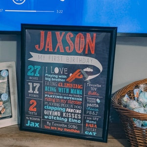 Baby boy First Birthday Chalkboard sign Red and blue 1st | Etsy