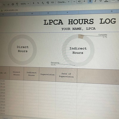 Licensure Hours Tracker for LCPA, LCSW, LPC, Etc. Google Sheets - Etsy