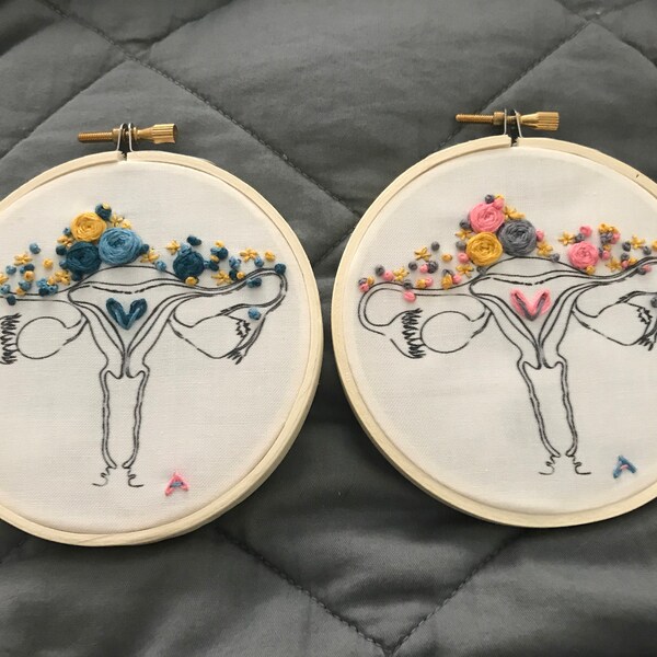 Cuterus Embroidery Kit - Feminist Embroidery - Diy - Embroidery Kit for ...