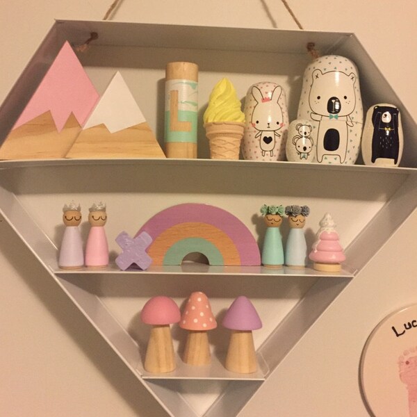 Critical Reflection Template for ECE Leaders to Reflect Assessment and ...