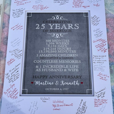 20 Year Work Anniversary Print, 20 Years of Service, Customizable ...