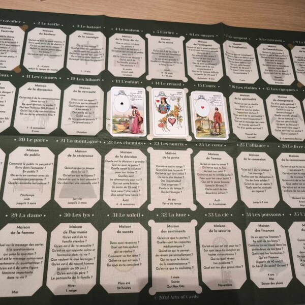 Lenormand Set Card Deck and House Chart and Booklet 4 X 9 With Meanings ...