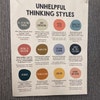 Unhelpful Thinking Styles, CBT Poster, Therapist Office Decor ...