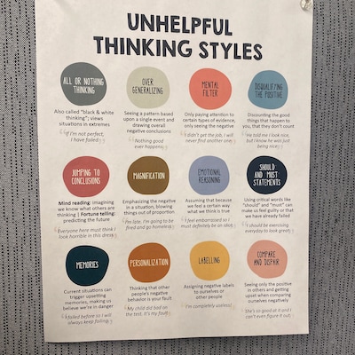 Unhelpful Thinking Styles, CBT Poster, Therapist Office Decor ...