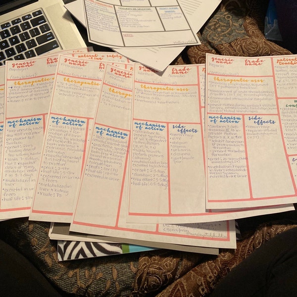 Pathophysiology Note Taking Template Multi Color - Etsy