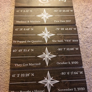 GPS Coordinates Sign, Custom Wood Sign, Wood Wall Art, Latitude and ...