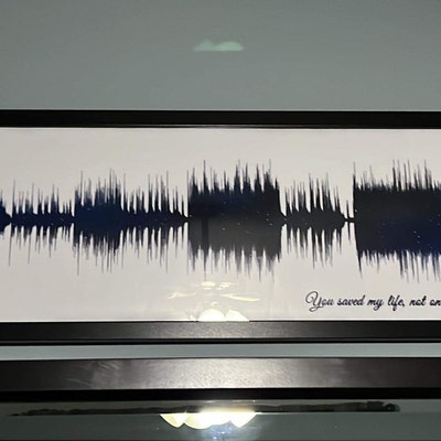 Tenacity Definition Office Wall Art Printable Wall Art Home - Etsy