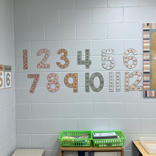 NEUTRAL Skip Counting Large Number Display | Neutral Classroom Decor - Etsy