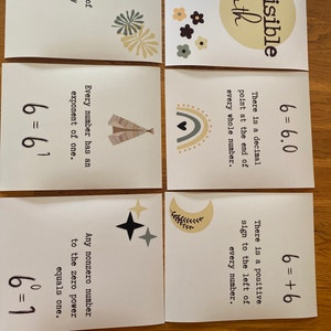 Printable History Classroom Posters Social Studies Class Decor High ...