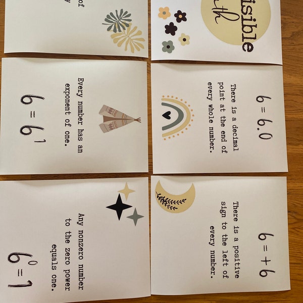 English Classroom Posters; High School ELA Classroom Decor; Minimalist ...