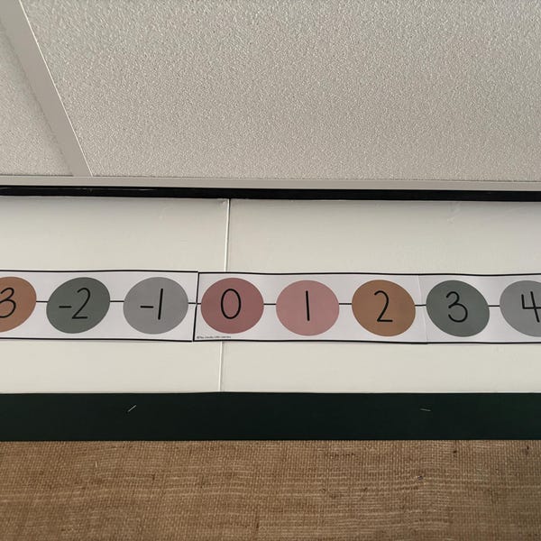 Bright Alphabet Word Wall Classroom Decor, Editable Sight Words Wall ...