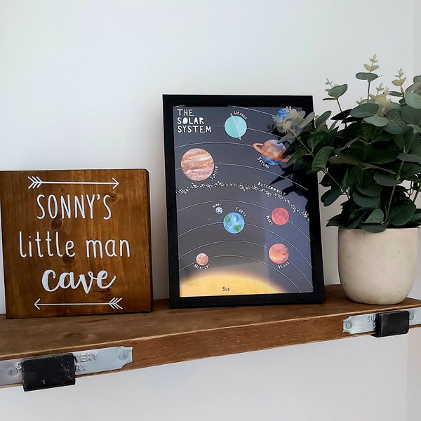 Solar System Print, Planets Poster, Space Wall Art, Space Diagram ...