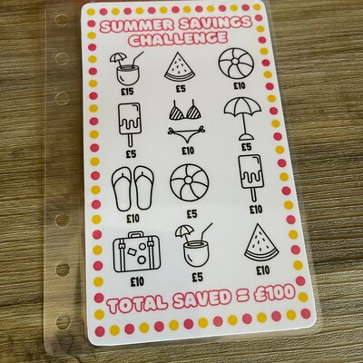 One Pound Savings Challenge Wallet Insert Tracker Pastel - Etsy
