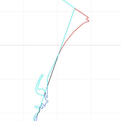 St Louis SVG STL SVG St. Louis Arch St Louis Skyline - Etsy