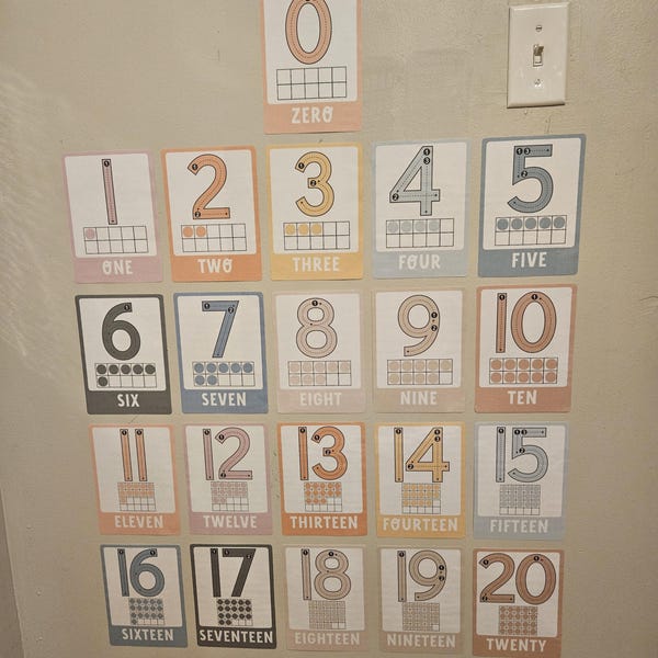 Number Posters 0-20: Neutral Boho Classroom Decor (printable) - Etsy