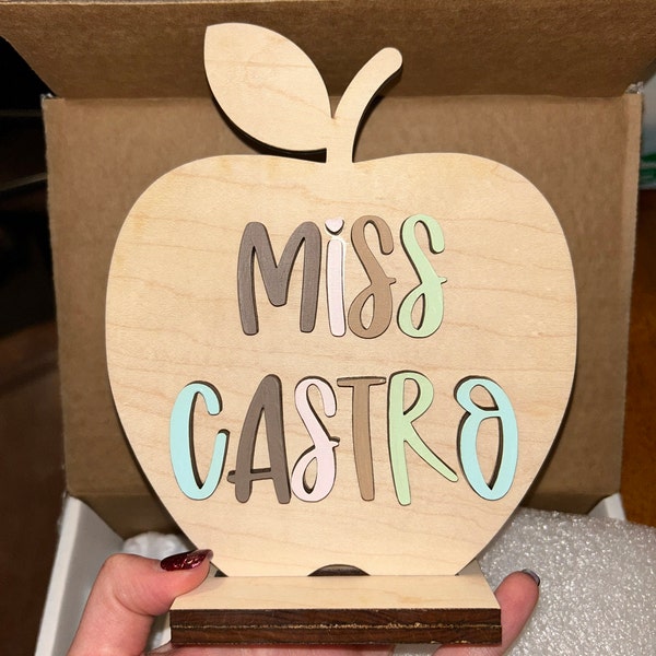 Market Vendor Booth Sign - Etsy