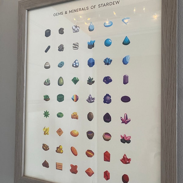 Pokémon Gradient Gen 1 Print Minimal Pokemon Art Cozy Games Pokemon ...