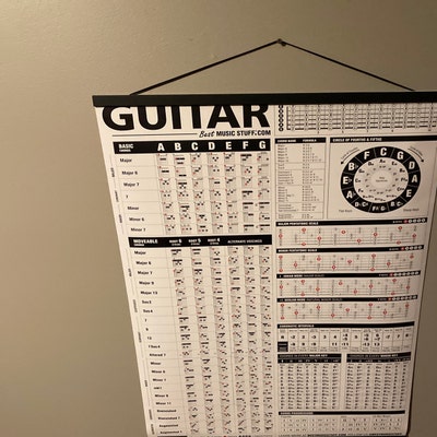 The Ultimate Guitar Reference Poster V2 2018 Edition 24x36 // Gift for ...