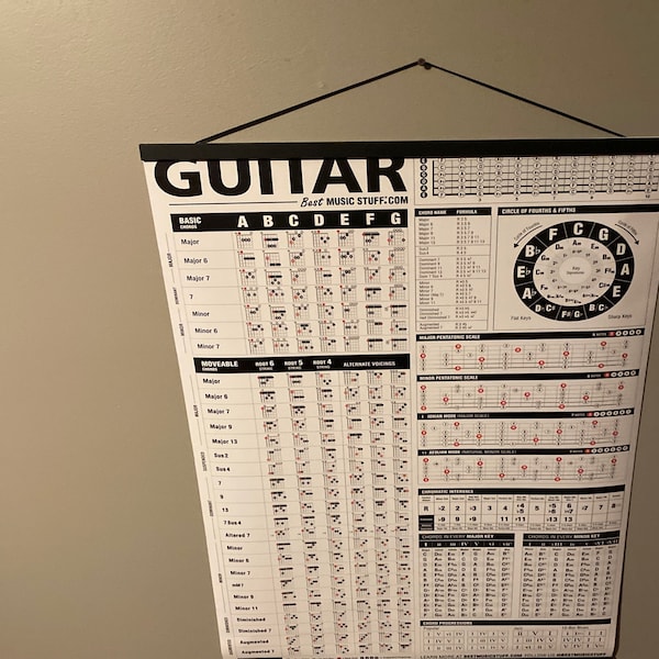 Creative Drum Poster Printable PDF (no Markers Included) - Etsy