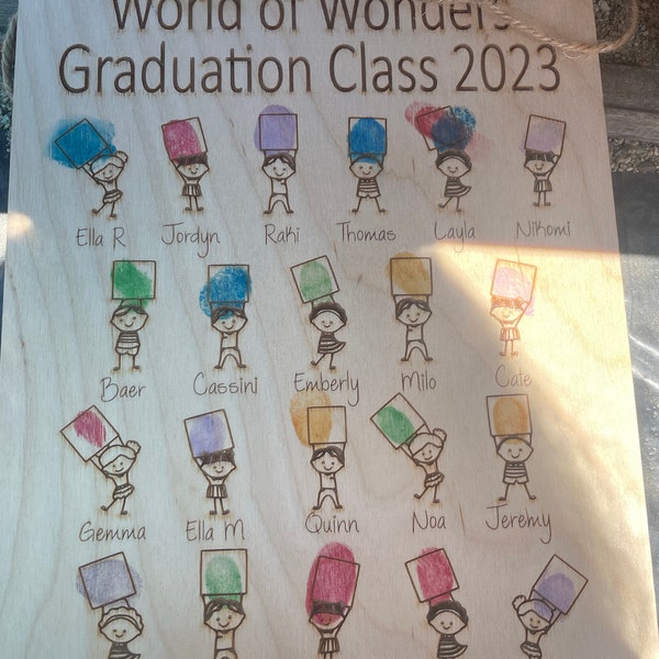 Personalized Teacher's Class Gift | End of Year Class Gift | Teacher ...