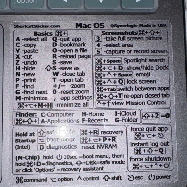 MacBook Air/pro for Any Year Mac OS (sonoma/ventura/monterey/etc ...