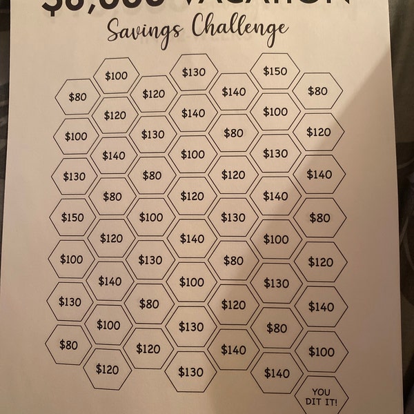 6,000 Vacation Savings Challenge, 6000 Savings Tracker, Emergency Fund ...