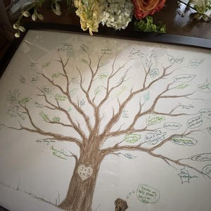 PaperTwig - Etsy
