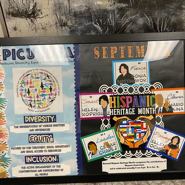 Hispanic Heritage Month Bulletin Board - Interactive Posters - Etsy