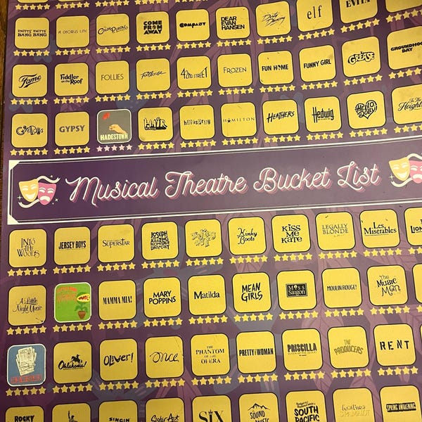 Musical Theatre Scratch off Poster - Gift for Musical Theatre Fans ...