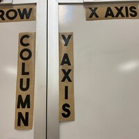 X Axis Y Axis Decal Classroom Decal Teacher Decal Classroom Decal ...