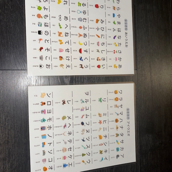 Japanese Hiragana & Katakana With Picture Chart Digital Prints, Instant ...
