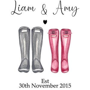 Our Family Print, Personalised Welly Boot Print, Custom Family ...