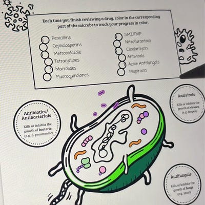 Top 200 Drugs DIGITAL COLORING BOOK - Etsy