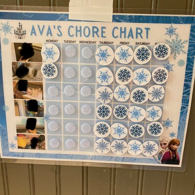 Printable Stove Burners Pretend Play Kitchen Stove Play - Etsy