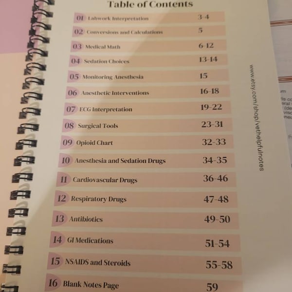 Veterinary Anesthesia Cheat Sheets Vet Tech Notes Vet Nurse Anesthesia ...