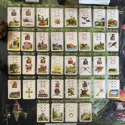 Grand Tableau Reading Mat, Tarot Mat, Oracle Cloth, Alter Cloth, 18 X ...